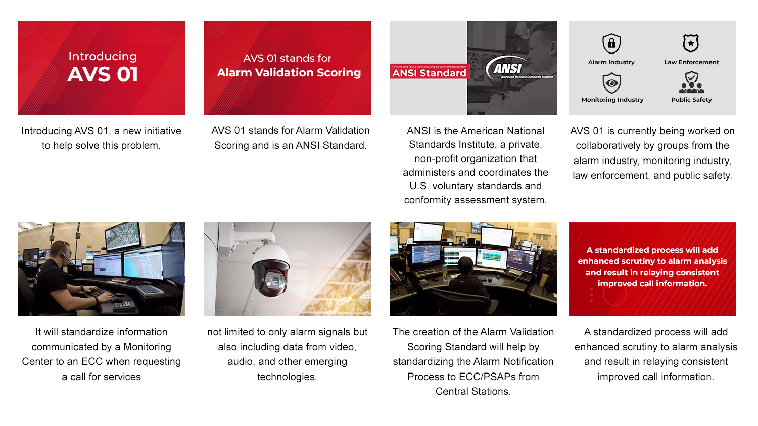 TMA-AVS-01 Alarm Validation Scoring Standard - PPVAR